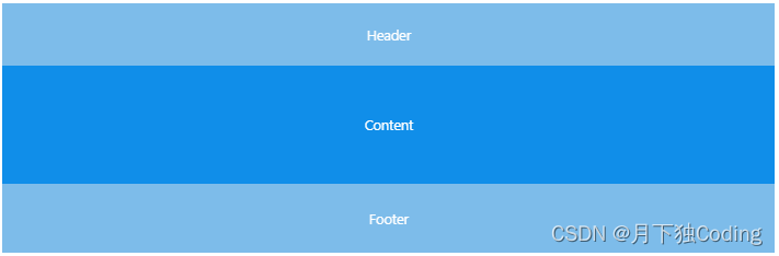 React+Antd优雅封装页面加载Loading_antd有组件实现加载loading吗-CSDN博客