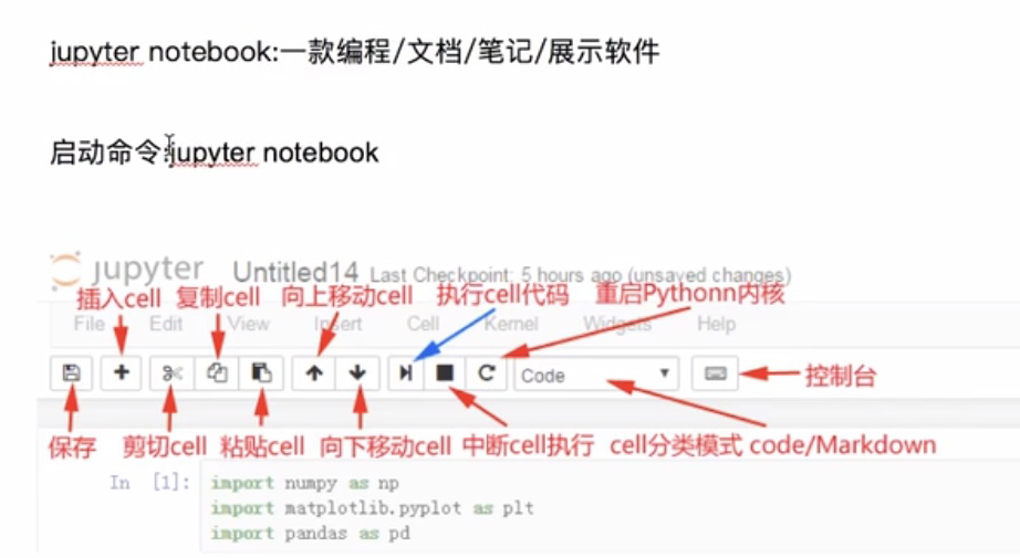 基于Anaconda的Numpy学习_anaconda numpy-CSDN博客