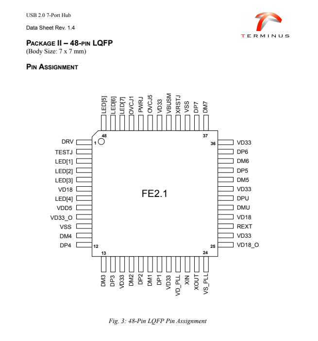 简述FE2.1-USB2.0一托七应用及设计要点-CSDN博客