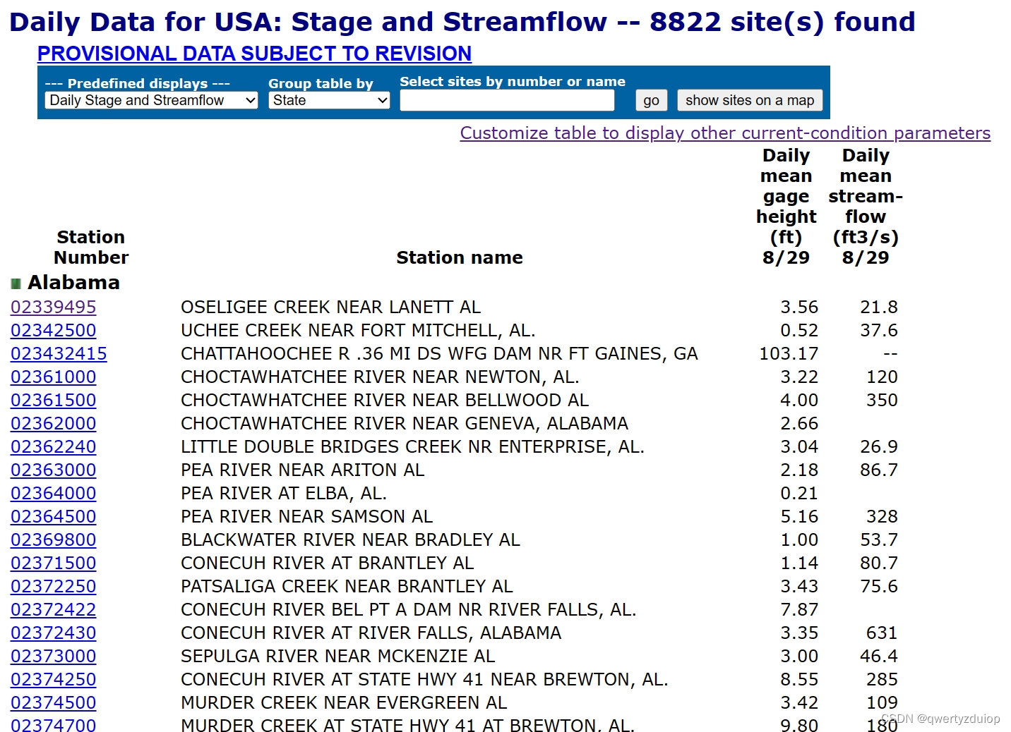 【原创】用USGS网站查看实时水位和流量数据_usgs怎么使用-CSDN博客