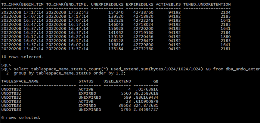 Oracle undo使用率过高问题处理_undo表空间使用过高-CSDN博客