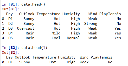 pandas简单学习（Spyder）_spyder读取excel数据-CSDN博客