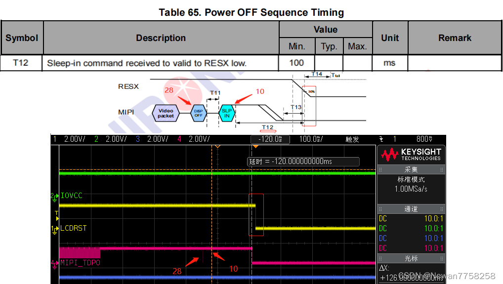 LCD基础时序介绍_iovcc-CSDN博客
