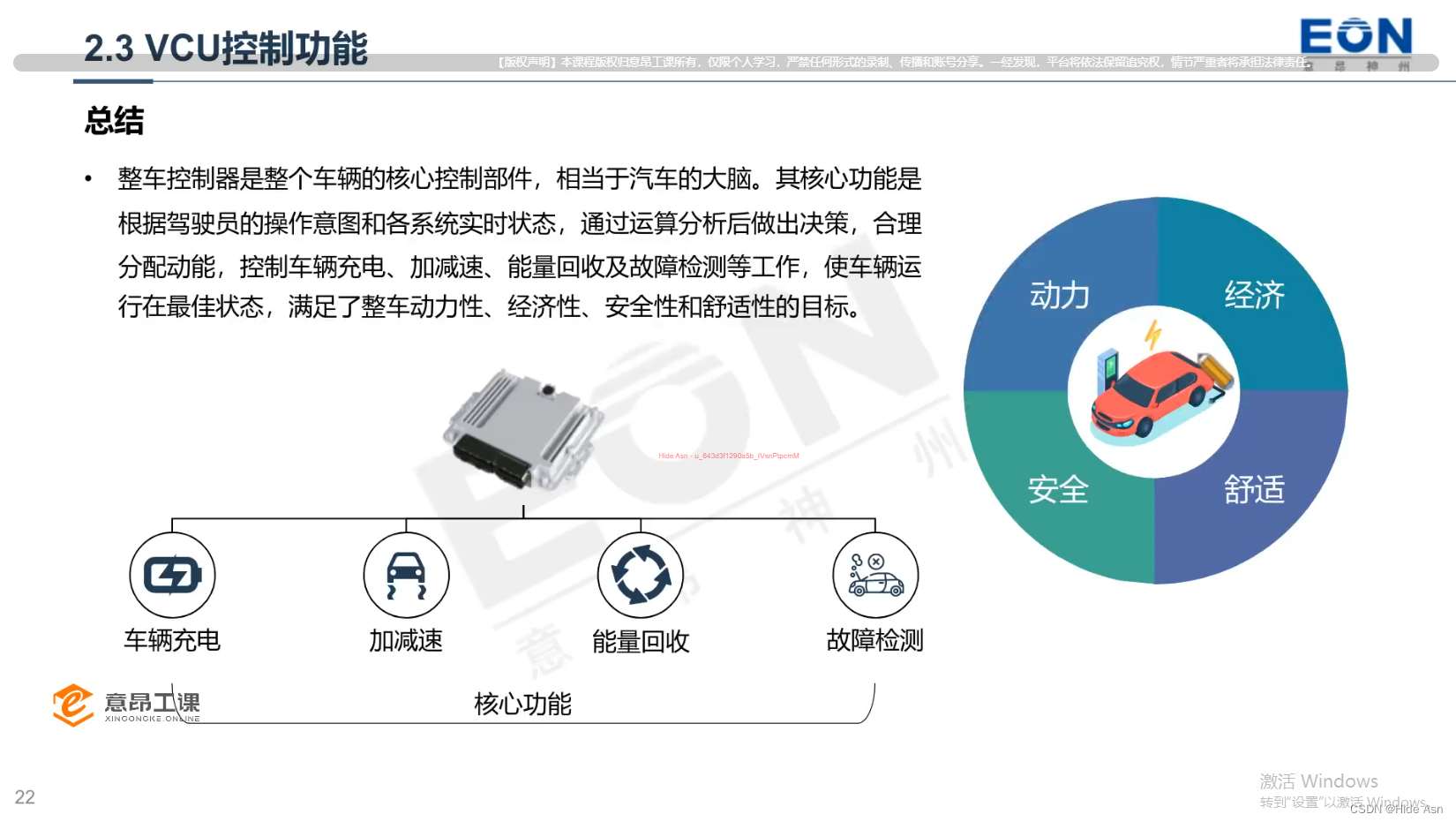 HIL测试05-VCU功能开发与HIL测试_hil在v模型开发-CSDN博客