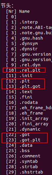 结合延迟绑定分析ELF中的.plt .plt.got .got以及.got.plt-CSDN博客