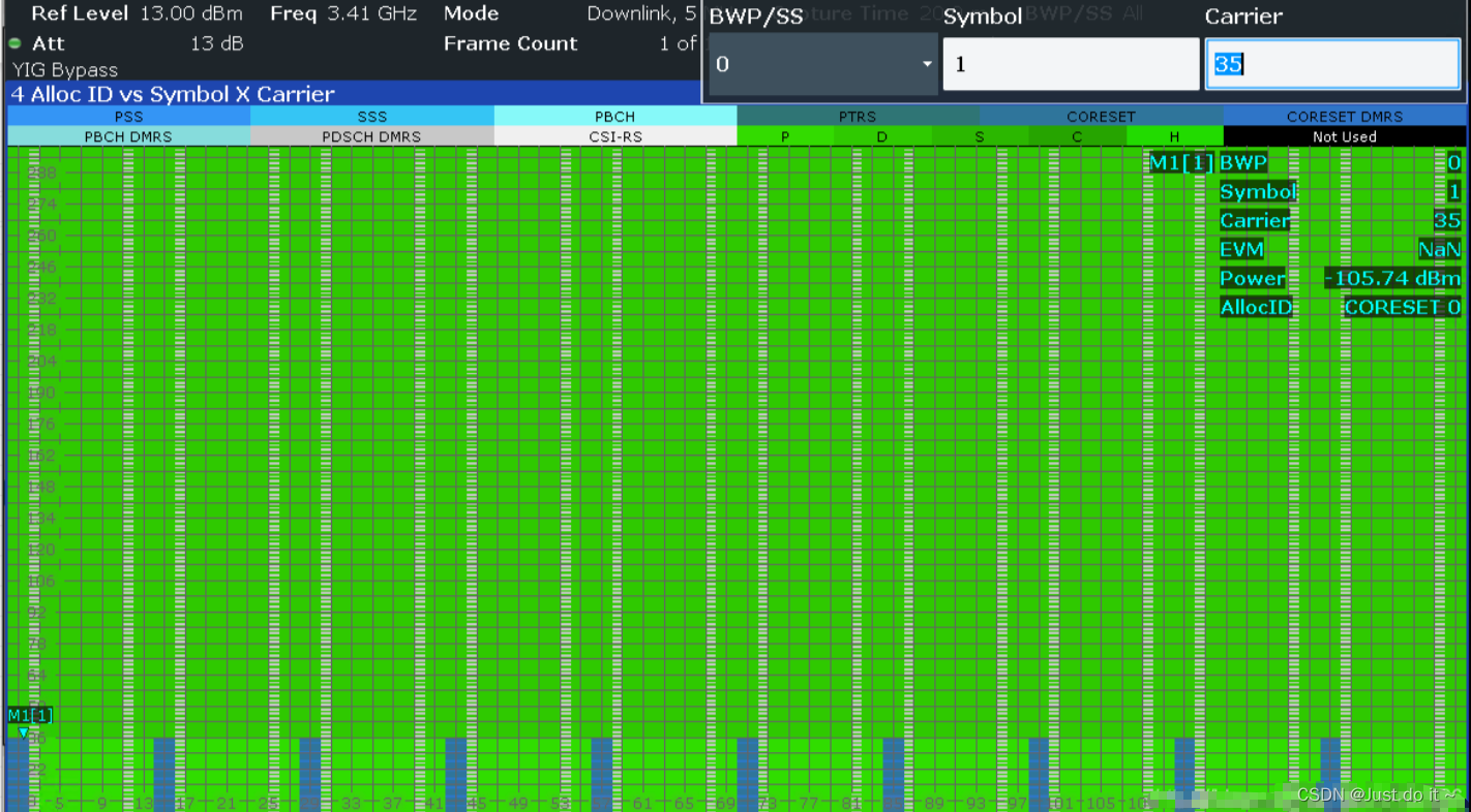 【5G】3GPP NR Test models解读_5g的rb配置-CSDN博客