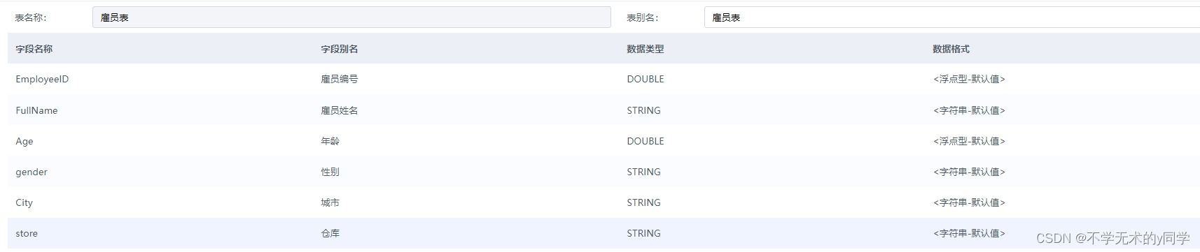 smartBI使用（一）_smartbi操作手册-CSDN博客