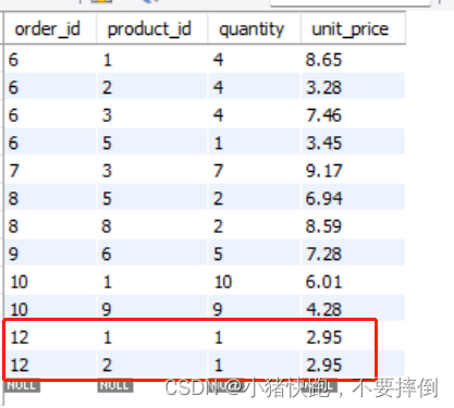 第四章 4-插入分层行inserting hierarchical rows--Mosh my SQL_sql插入分层行-CSDN博客