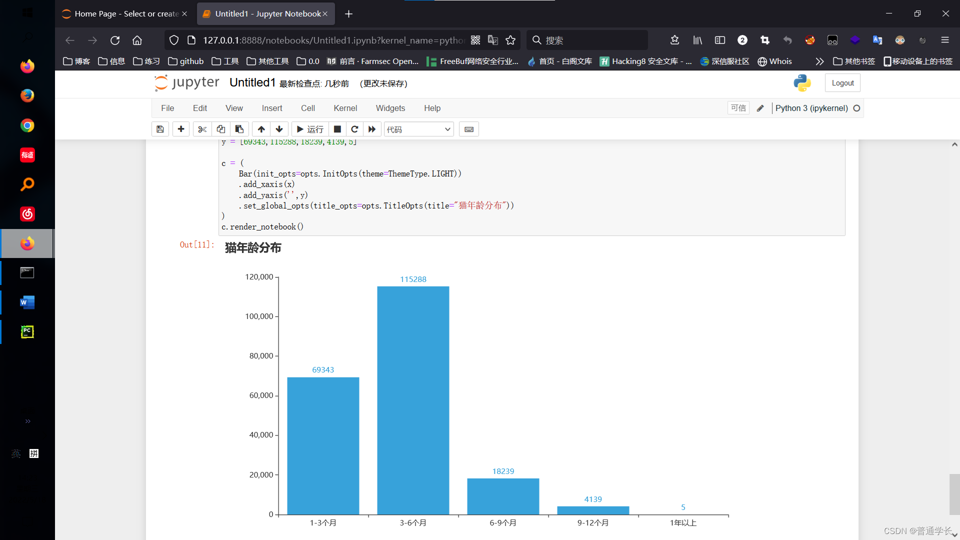python数据可视化图像表示_绘制反映2018年、2019年快递业务量趋势的折线图;-CSDN博客