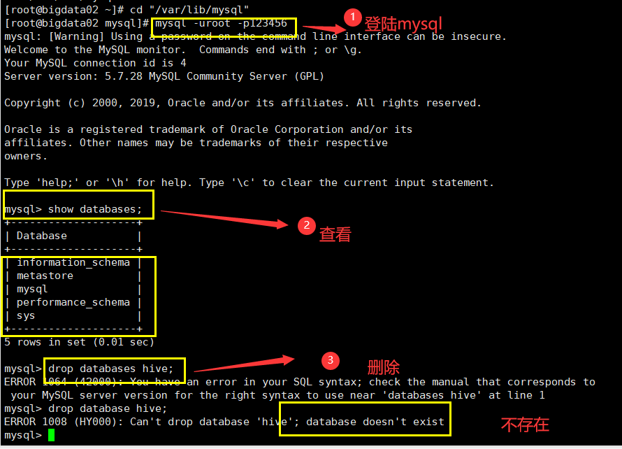 详细：Linux系统怎么安装以及配置Hive 以及我遇到的问题……Table ‘CTLGS‘ already exists (state=42S01,code=1050)_linux 部署 ...