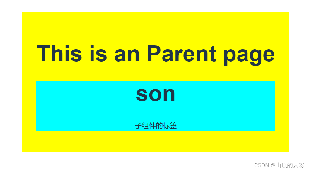 Vue 插槽（slot）详细介绍介绍一下vue插槽 Csdn博客