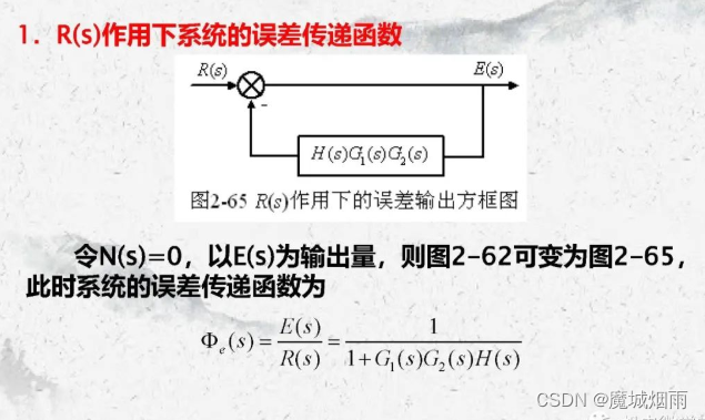 自动控制原理 传递函数自动控制原理传递函数 Csdn博客 