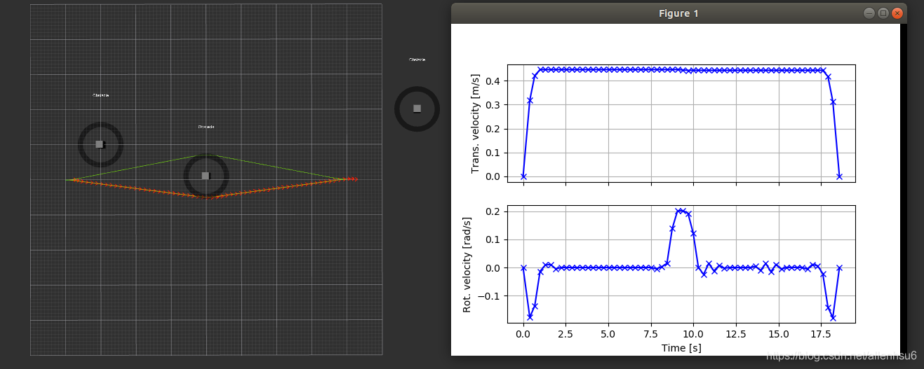 ROS局部运动规划器Teb/DWA_teb算法和dwa怎么选择-CSDN博客