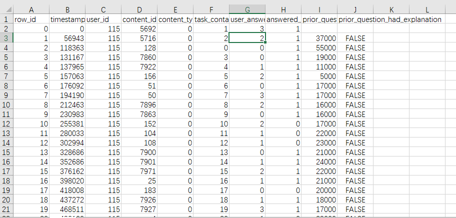 知识追踪数据集介绍_ednet数据集-CSDN博客