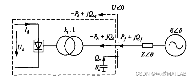基于交替迭代法的交直流混合系统潮流计算matlab程序iEEE9节点系统算例_ieee9节点电力系统潮流计算-CSDN博客