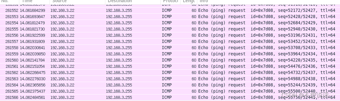 入侵检测与防御——kali+CentOS 7+apache2+php5.4+mariadb_kali linux 入侵检测-CSDN博客