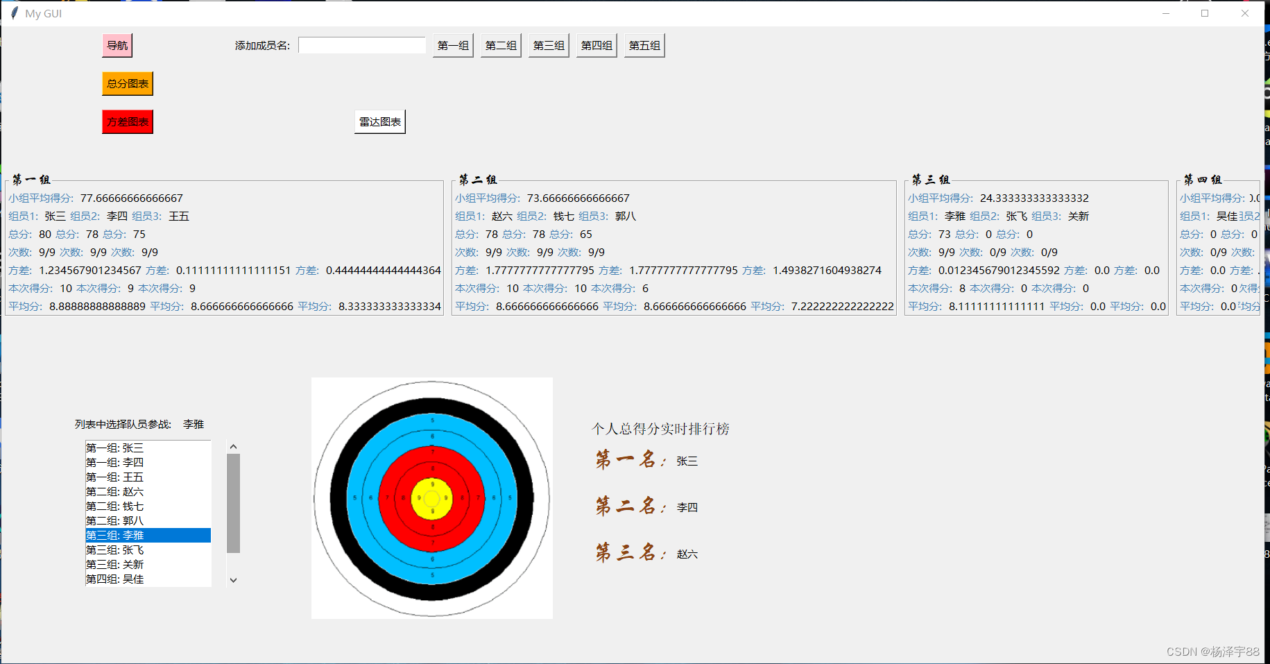 (运动会模拟射靶)python期末大作业(附完整文档)python大作业杨泽宇88的博客 Csdn博客