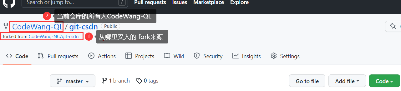 Git&GitHub 团队协作_github邀请协作 邀请码-CSDN博客