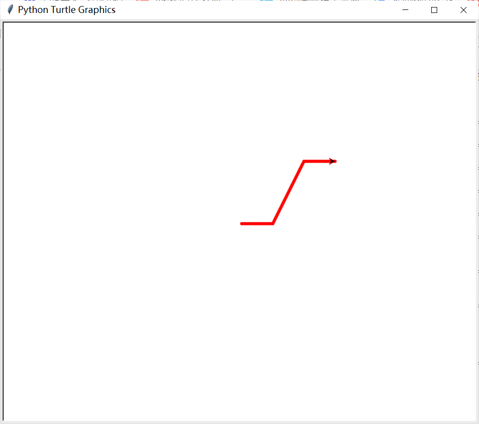 Python的turtle库的基础函数及其使用python中turtle库的函数用法 Csdn博客