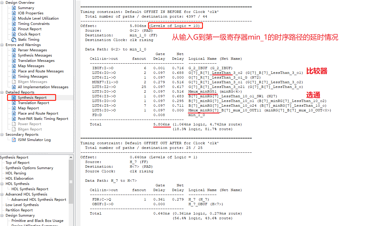 RGB转HSL的FPGA实现_fpga实现rgb转lab-CSDN博客