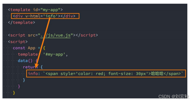 04-Vue的学习_document.queryselectorall is not a function node-CSDN博客