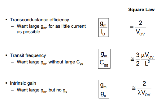 IC学习_gm/Id-Based Design_+a+basic+introduction+to+the+gm id based design ...
