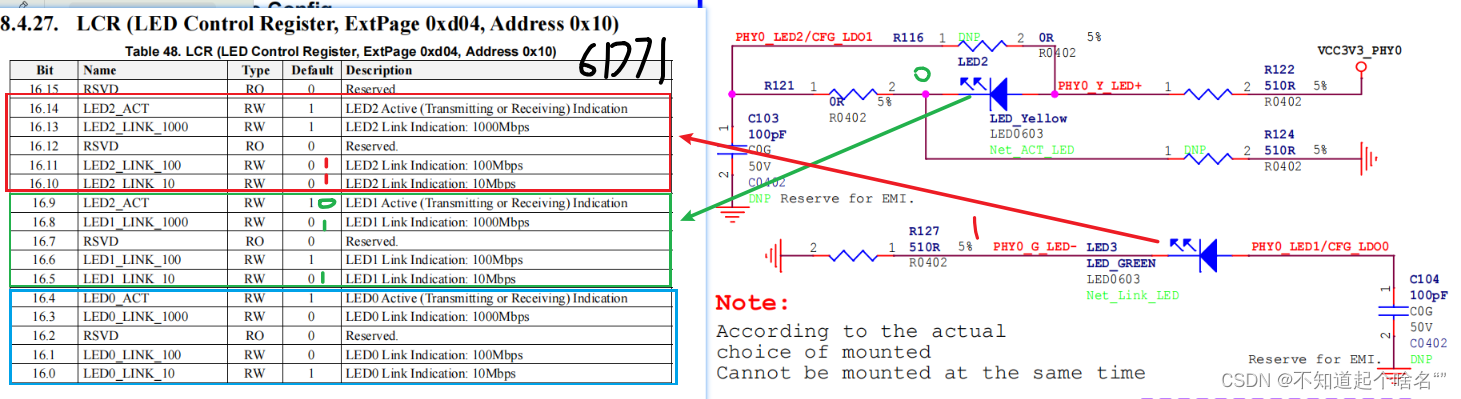修改网卡PHY的灯-RK3568_phy的led设置-CSDN博客
