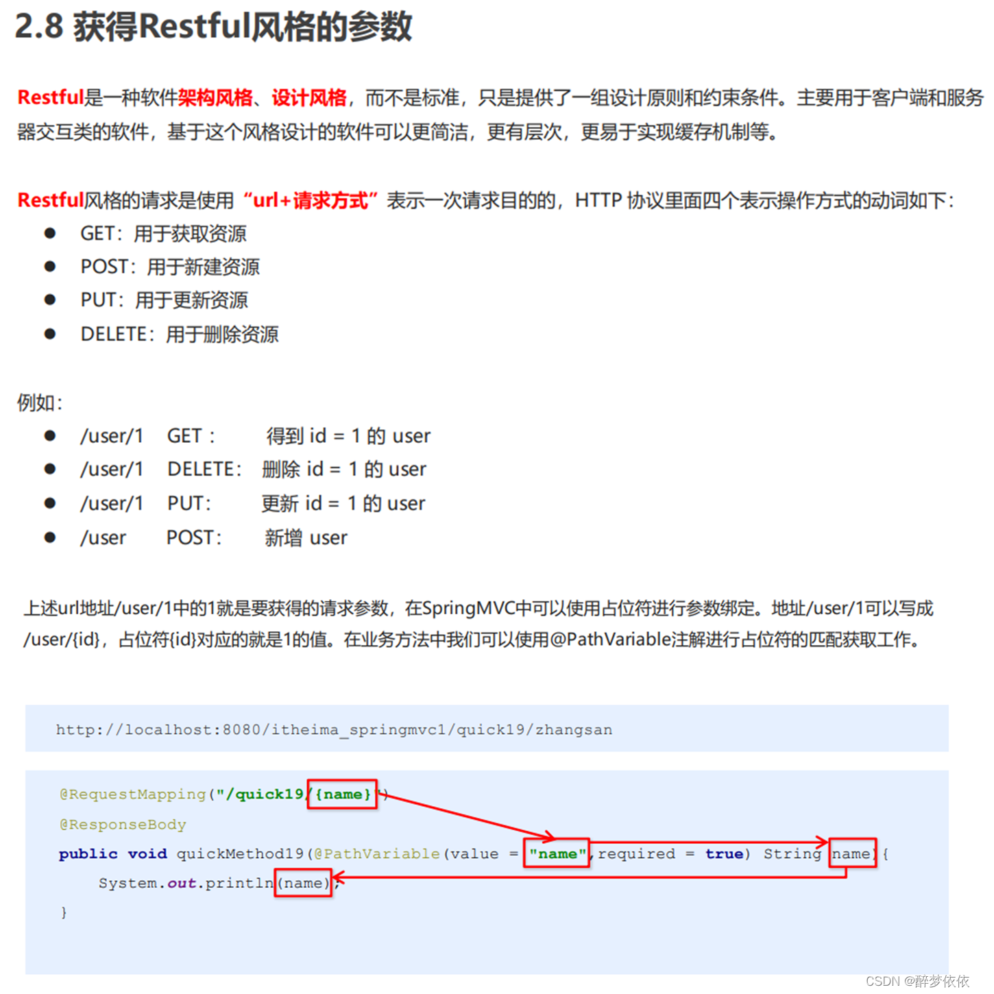 22 Ssm框架 Springmvc Ssm框架的前端控制器 Csdn博客