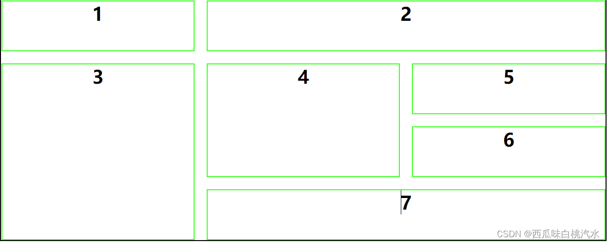 grid布局_c# grid-CSDN博客