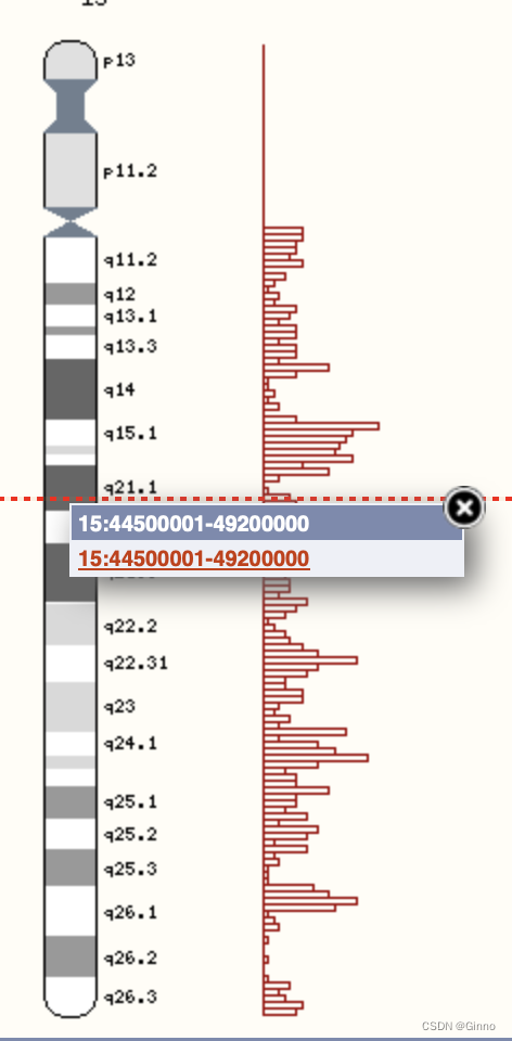 【生物信息学学习】第一天：生物数据库使用_知道locus如何搜序列-CSDN博客