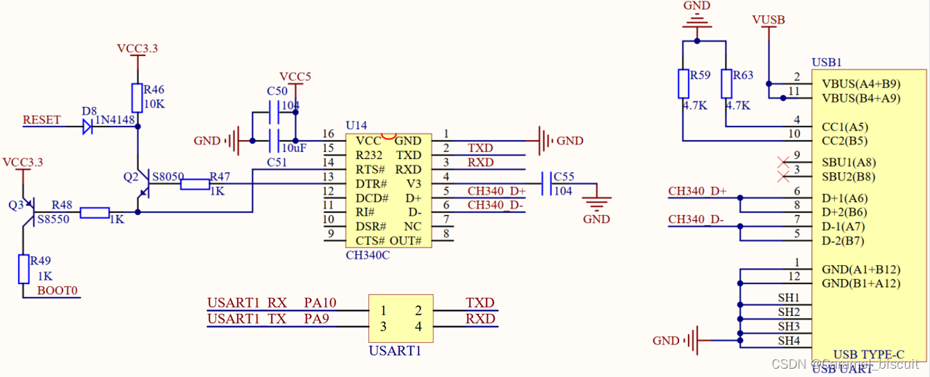 STM32学习（一）_stm32复位引脚-CSDN博客
