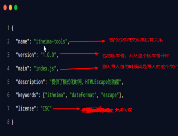 Teach you hand to send a package - Programmer Sought