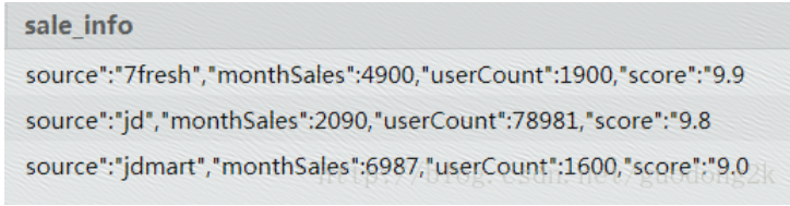 hive中的lateral view的解析_hive lateral view-CSDN博客