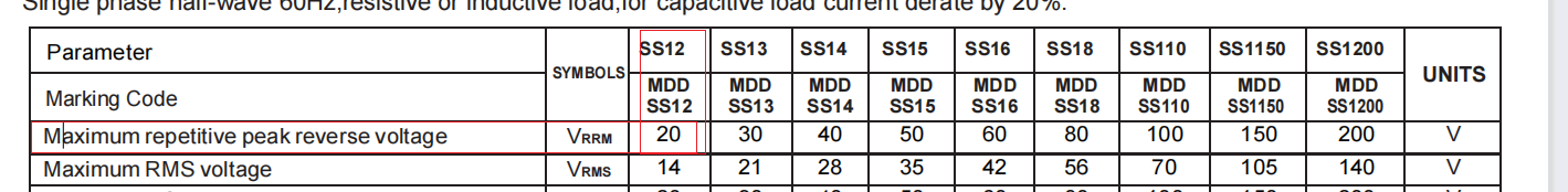 器件代换 - 1N5817_in5817压降-CSDN博客