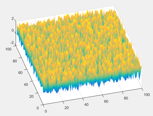 matlab复杂三维平面数据生成好看的三维图_matlab好看的三维图-CSDN博客