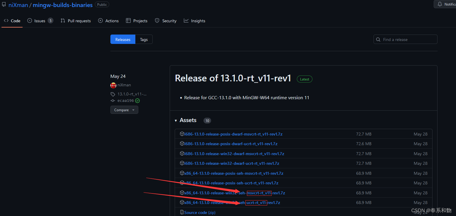 MinGW版本不止GCC-8.1.0,下载最新版本MinGW请前往Github_mingw github-CSDN博客