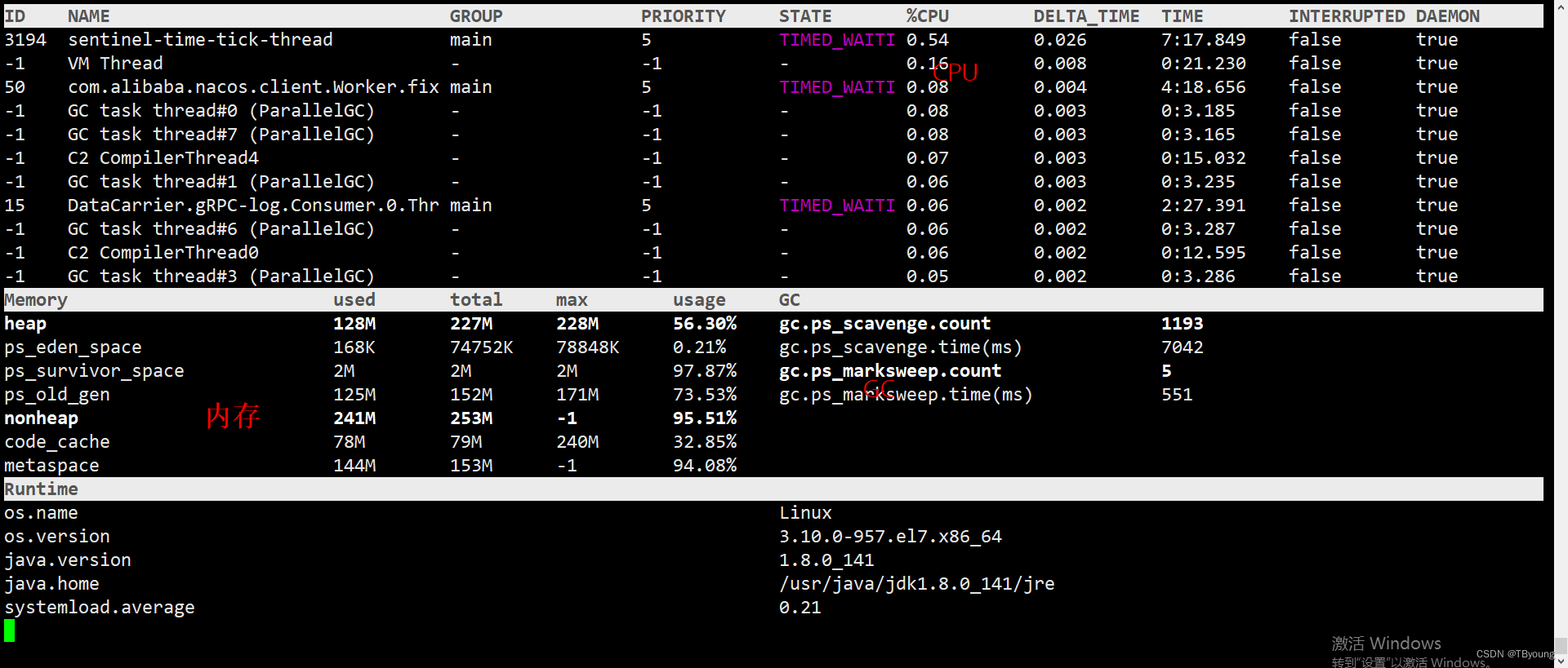 arthas 使用教程_arthas怎么用-CSDN博客