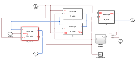 电动SOC仿真系列-考虑电池老化影响的电池UKF-SOC估算研究_simulink自带的ukf模块-CSDN博客