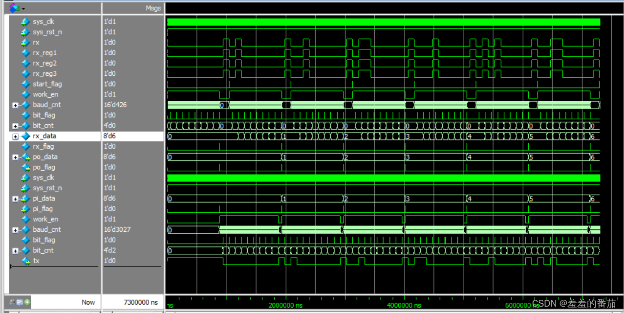 基于FPGA的RS232串口通信协议-CSDN博客