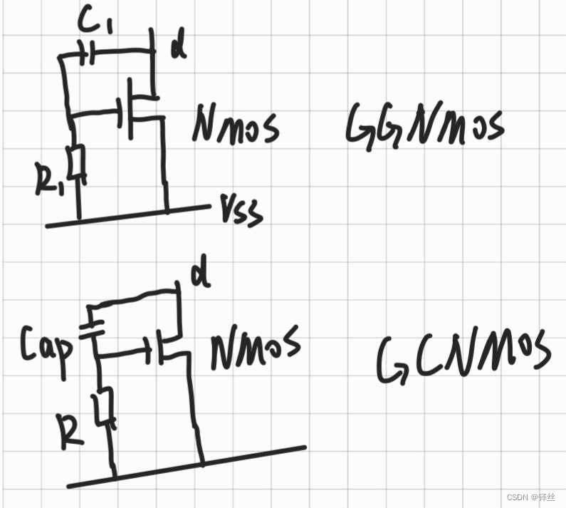 可靠性设计之ESD版图设计_esd画法-CSDN博客