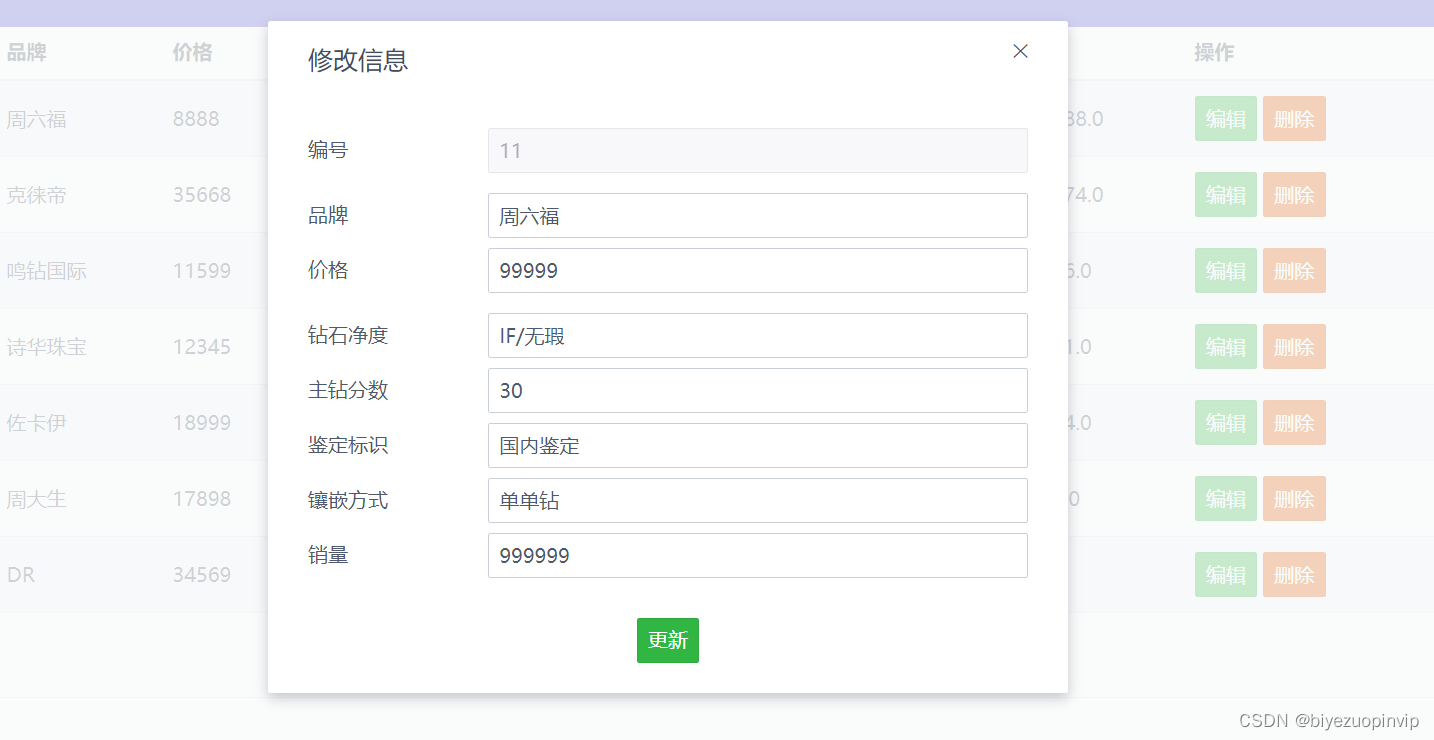 基于python和mongodb实现的珠宝管理系统mongodb管理系统 Csdn博客