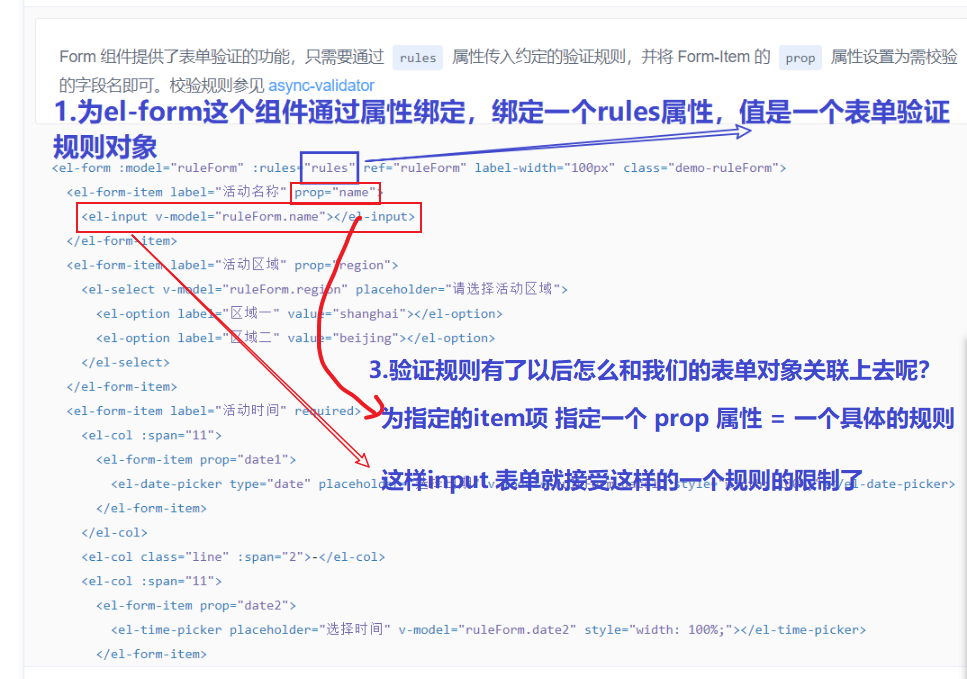 elmentUI---Form表单详解_elmentu表单-CSDN博客
