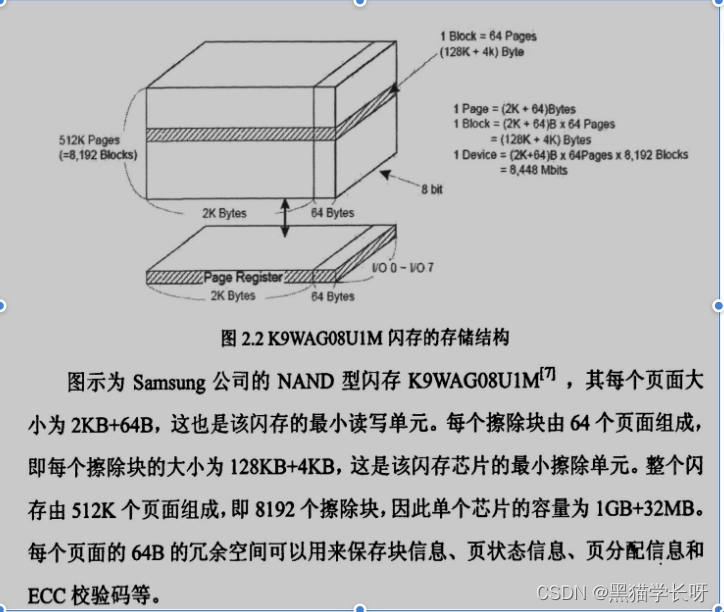 黑猫带你学NandFlash第4篇：NandFlash结构详解_nand flash-CSDN博客