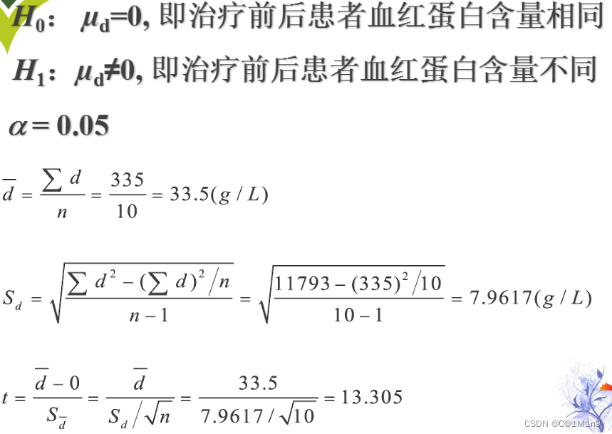 JMP功能与算法总结-CSDN博客
