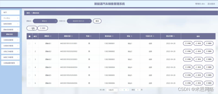 【附源码】计算机毕业设计java新能源汽车销售管理系统设计与实现基于java的新能源共享汽车管理系统设计与实现论文 Csdn博客