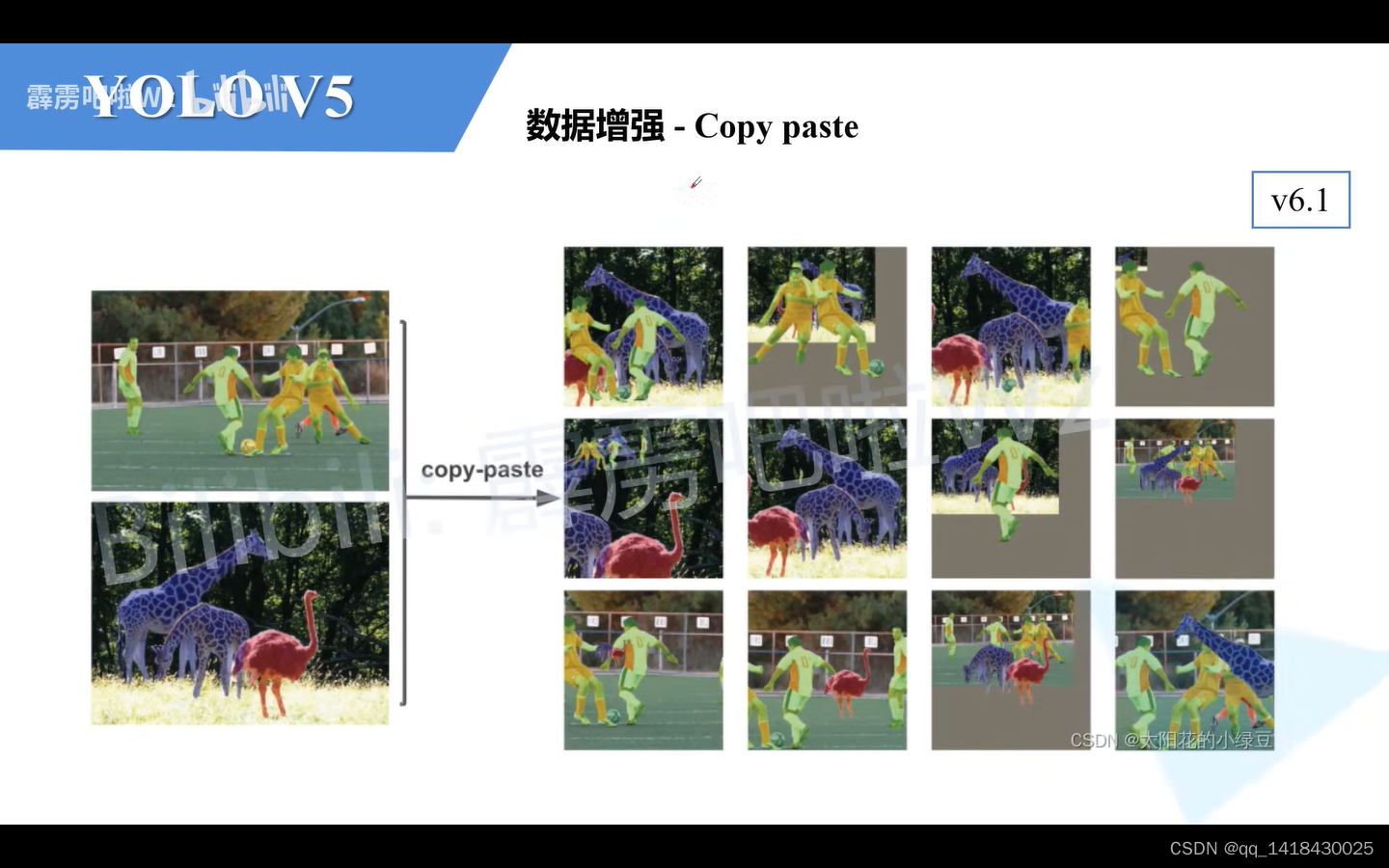 YOLOV5网络详解_yolov5网络讲解-CSDN博客