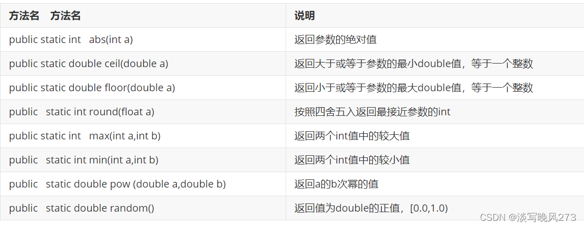 Java中常用类和异常体系 Csdn博客