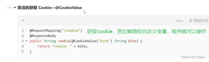 Springmvc 中的常用注解和用法spring连接数据库注解 Csdn博客 8325