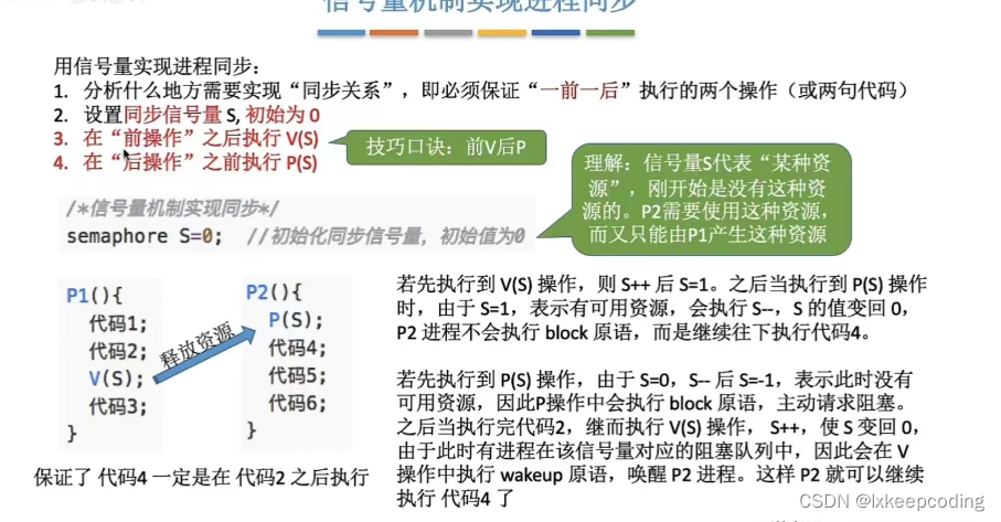 操作系统:进程与线程(二)同步与互斥a Csdn博客