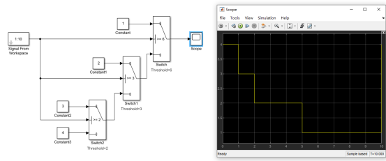 Chapter2 Simulink 模块_simulink product模块-CSDN博客